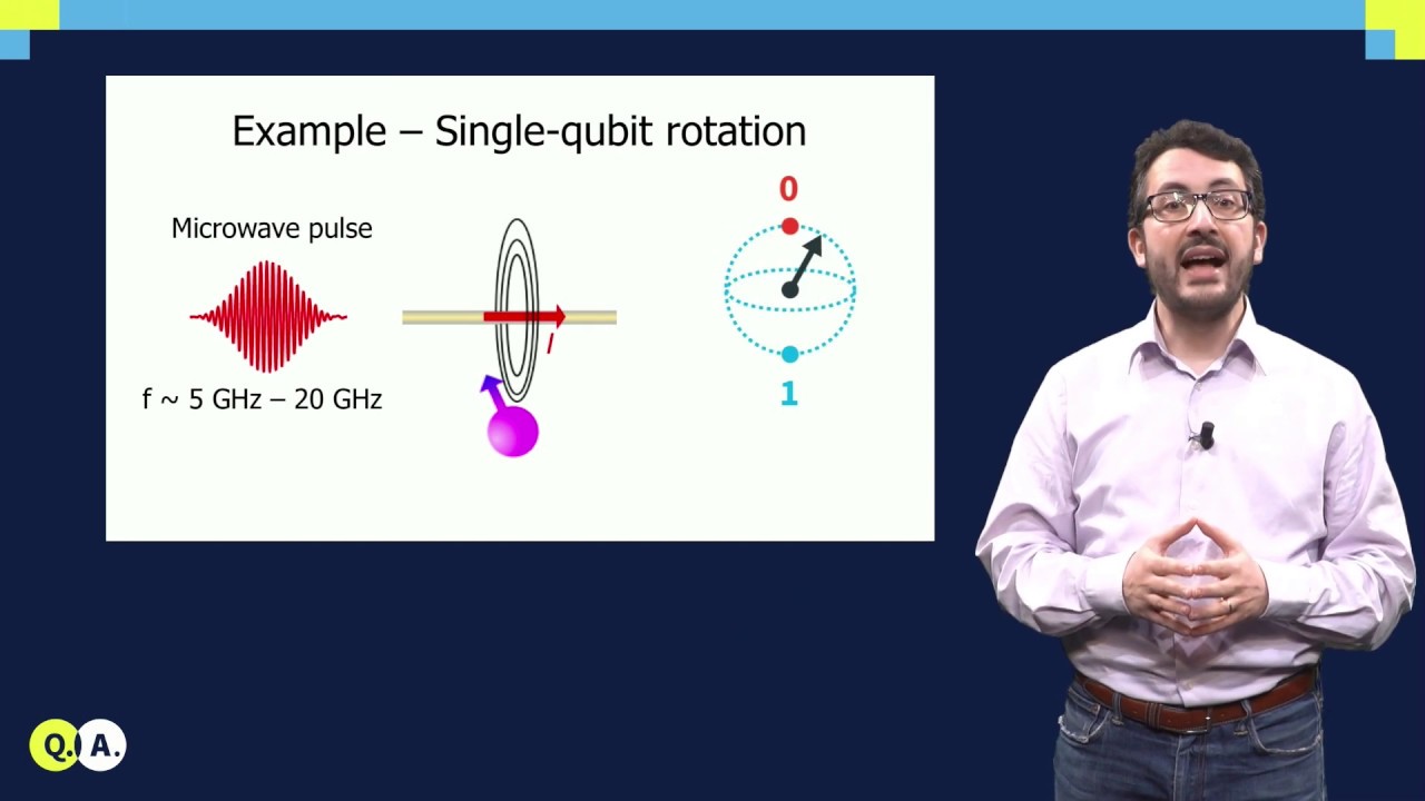 Quantum classic interface (part 1) | QuTech Academy - YouTube