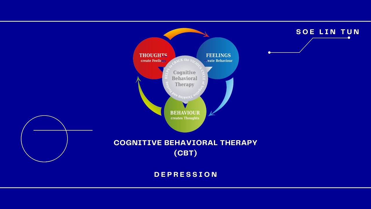 #စိတ်ကျရောဂါ (Depression) ကို CBT ပညာရပ်ဖြင့် မိမိဘာသာ ကုစားနည် - Soe ...