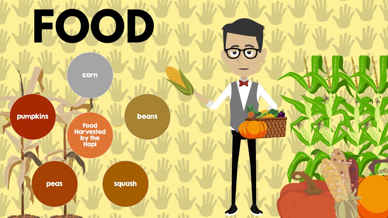 The Hopi Natives - Distance Learning Social Studies Educational Videos ...