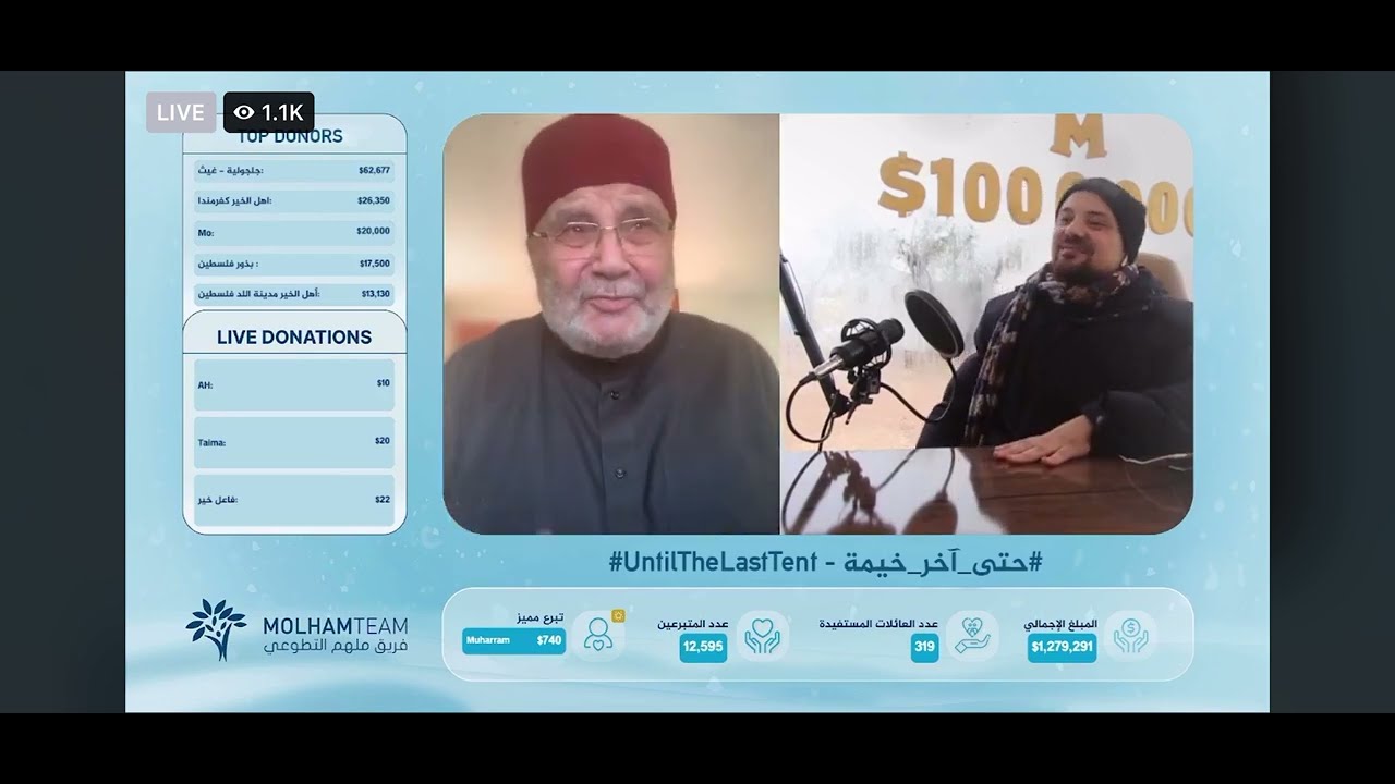 مداخلة الدكتور محمد راتب النابلسي || Mohammed Rateb Al-Nabulsi - YouTube
