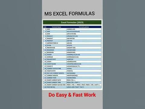 MS EXCEL FORMULAS & Functions #exceltech #exceltutorial #excel #exceltips #excelworld # ...