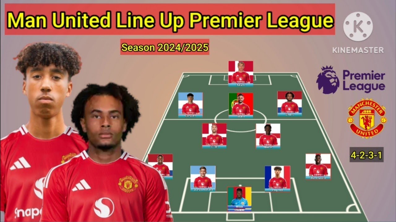 Manchester United Potential Line Up Premier League Season 2024/2025 ...