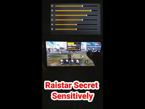 RAISTER SECRET SENSITIVITY | RAI SENSITIVITY | RAISTER SENSITIVITY ...