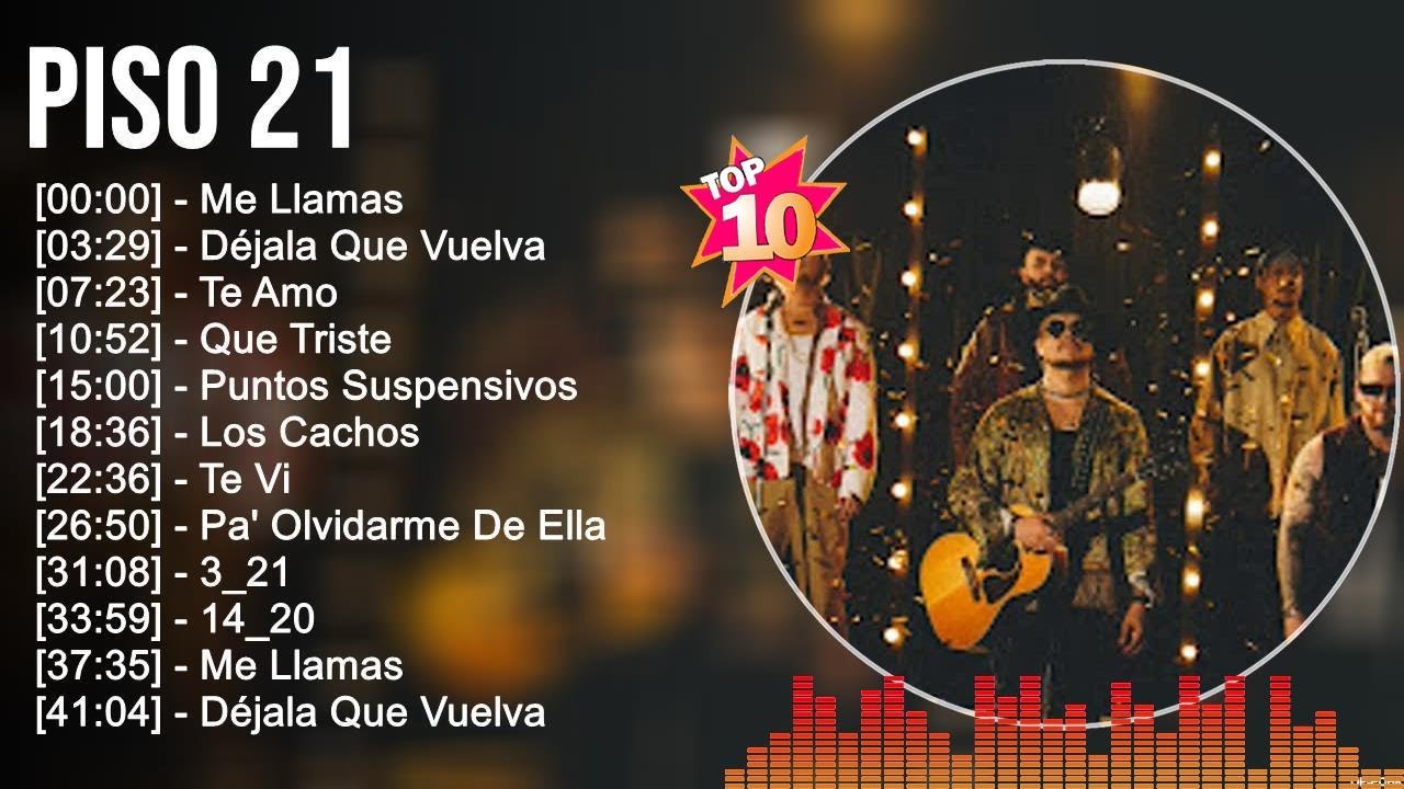 Piso21 Greatest Hits ๐ฟ Latin Hits 2023 ๐ฟ Top 10 Hits Playlist Youtube
