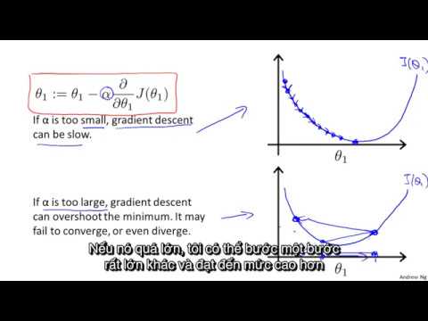 [Vietsub] Andrew Ng - Bài 10: Gradient Descent (Tiếp theo) - YouTube