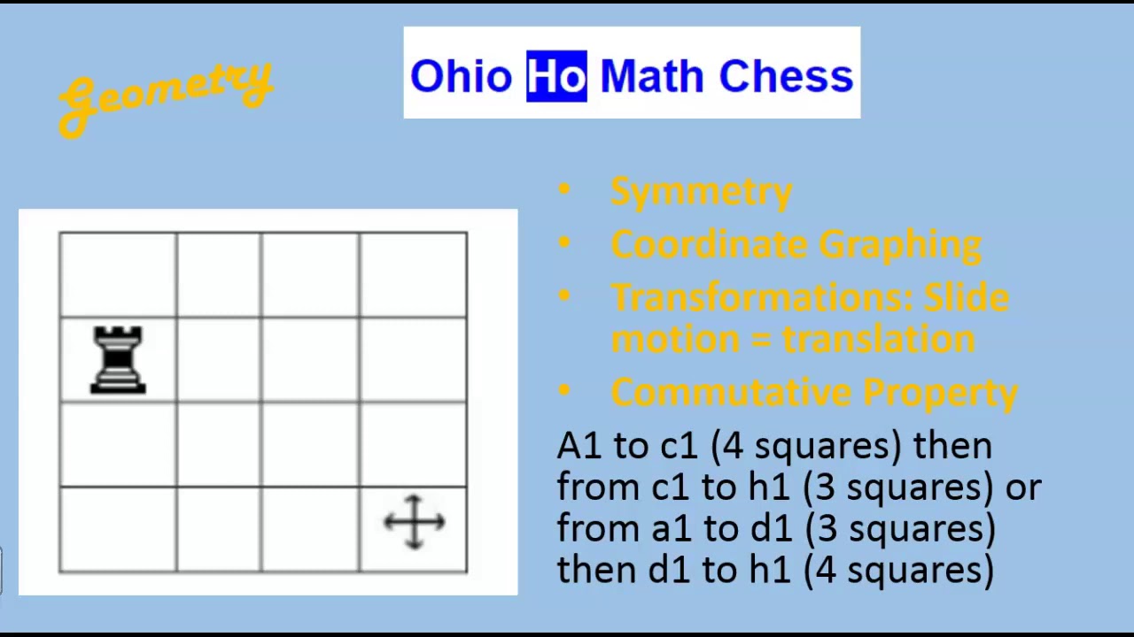 Ohio Ho Math Chess - YouTube