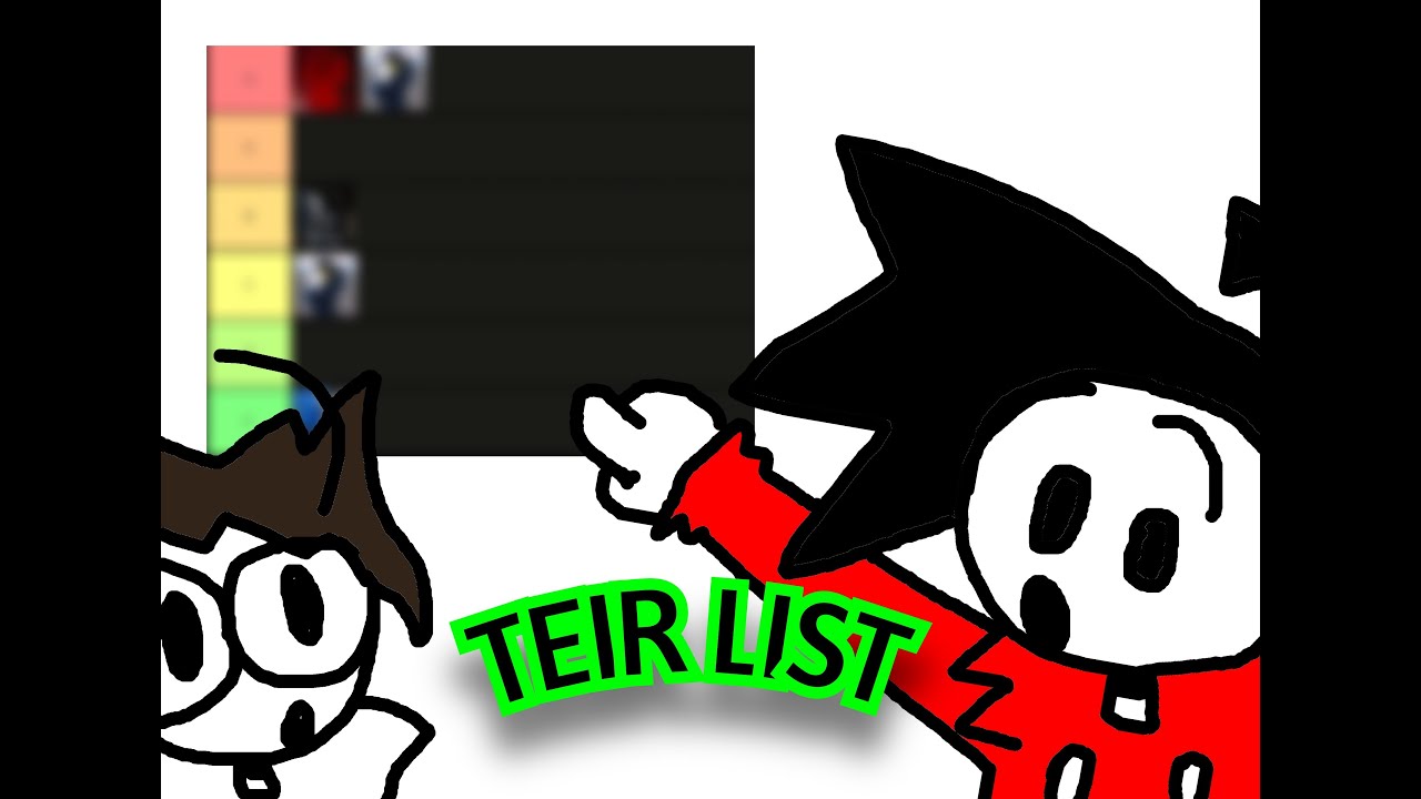 Ranking every Forsaken chase theme! (pt.1) |Roblox Forsaken| - YouTube