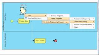 How To Create Crud Chart From Business Process Diagram Visualparadigm ...