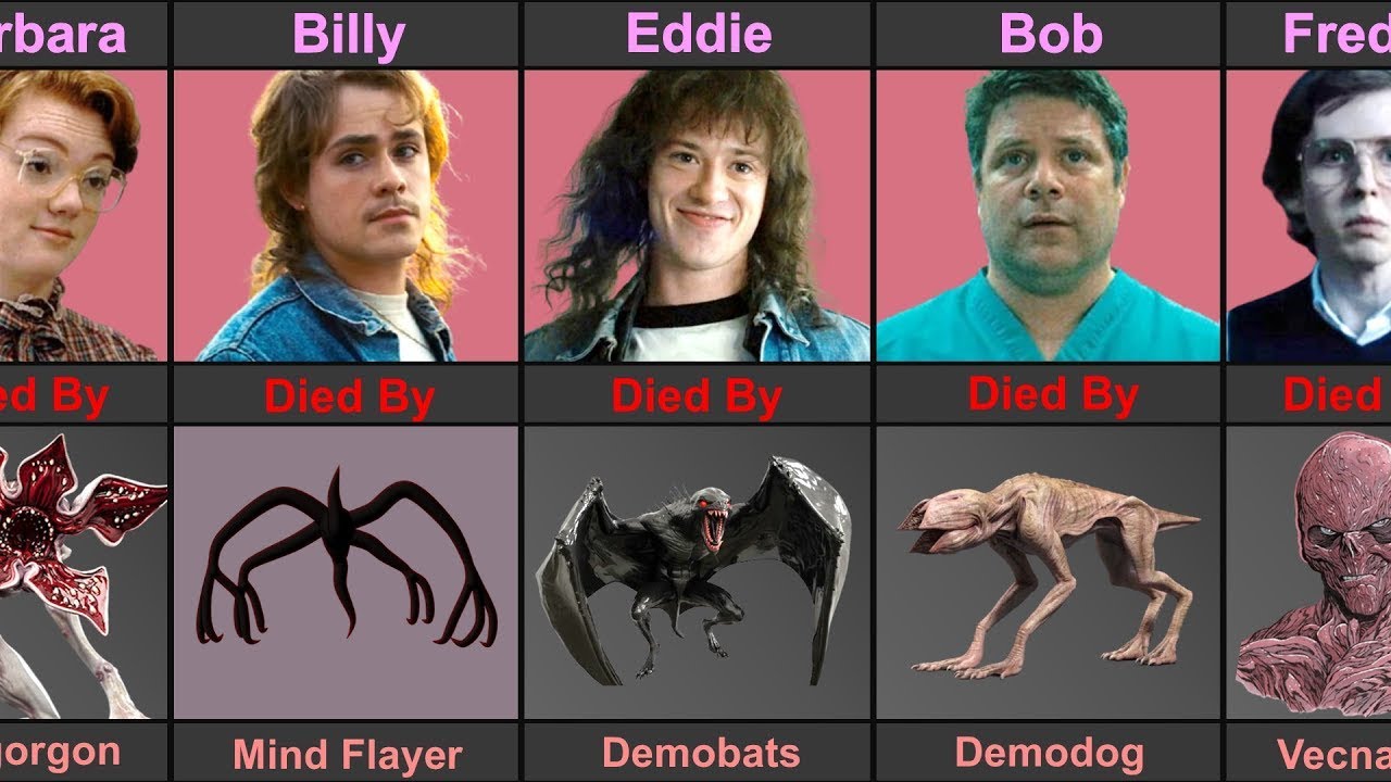 Stranger Things Character Died By Monster | Season 1 to 4 - YouTube