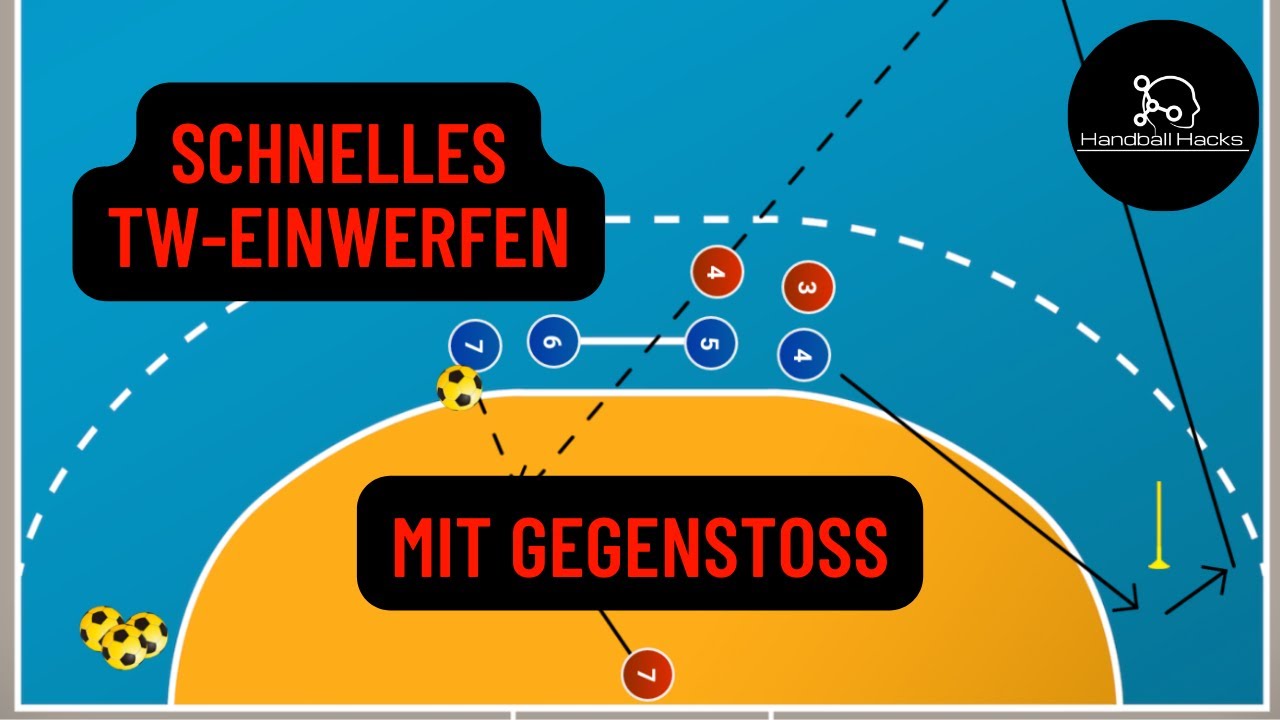 Schnelles TW-Einwerfen mit Gegenstoßpass - Lasst eure Torhüter arbeiten ...