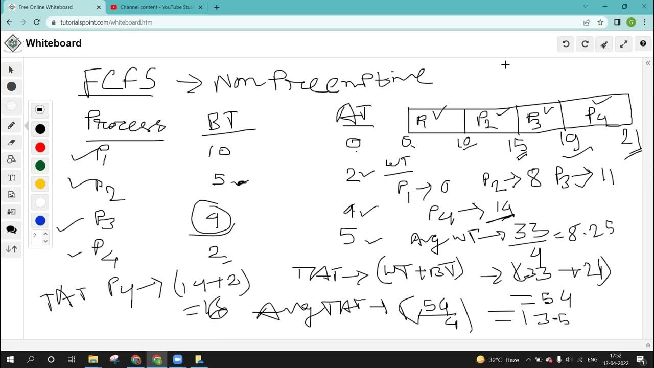 6. First Come First Serve or FCFS cpu scheduling algorithm with ...