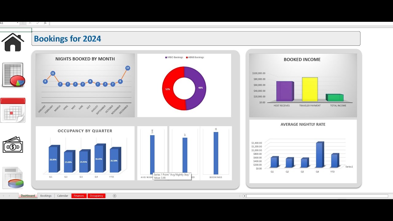 A Detailed Video of How to Use My STR (Short Term Rental) Dashboard ...