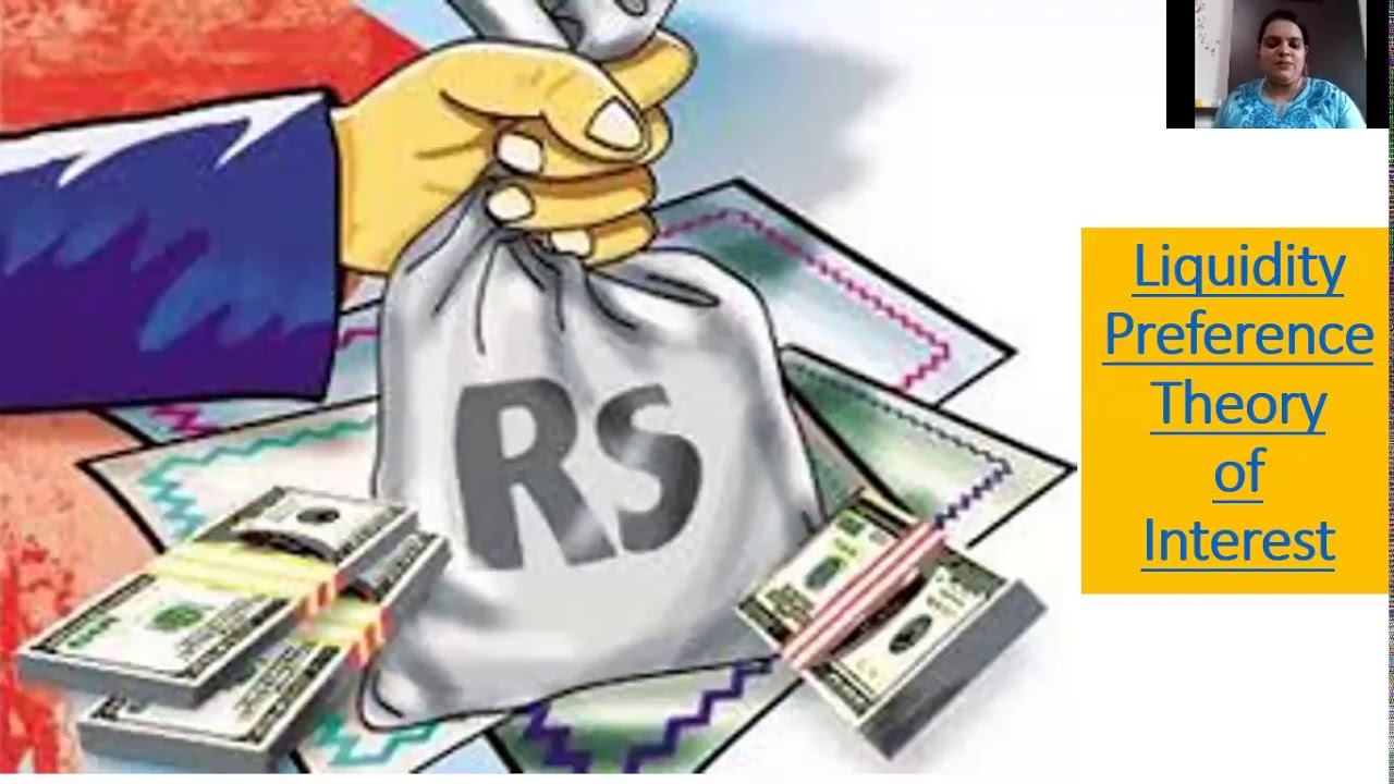S.Y.Bcom Sem III | Kaynesian Economics | Liquidity Preference Theory of ...