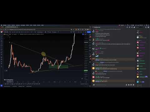 How to use Fibonacci - Quick video - YouTube