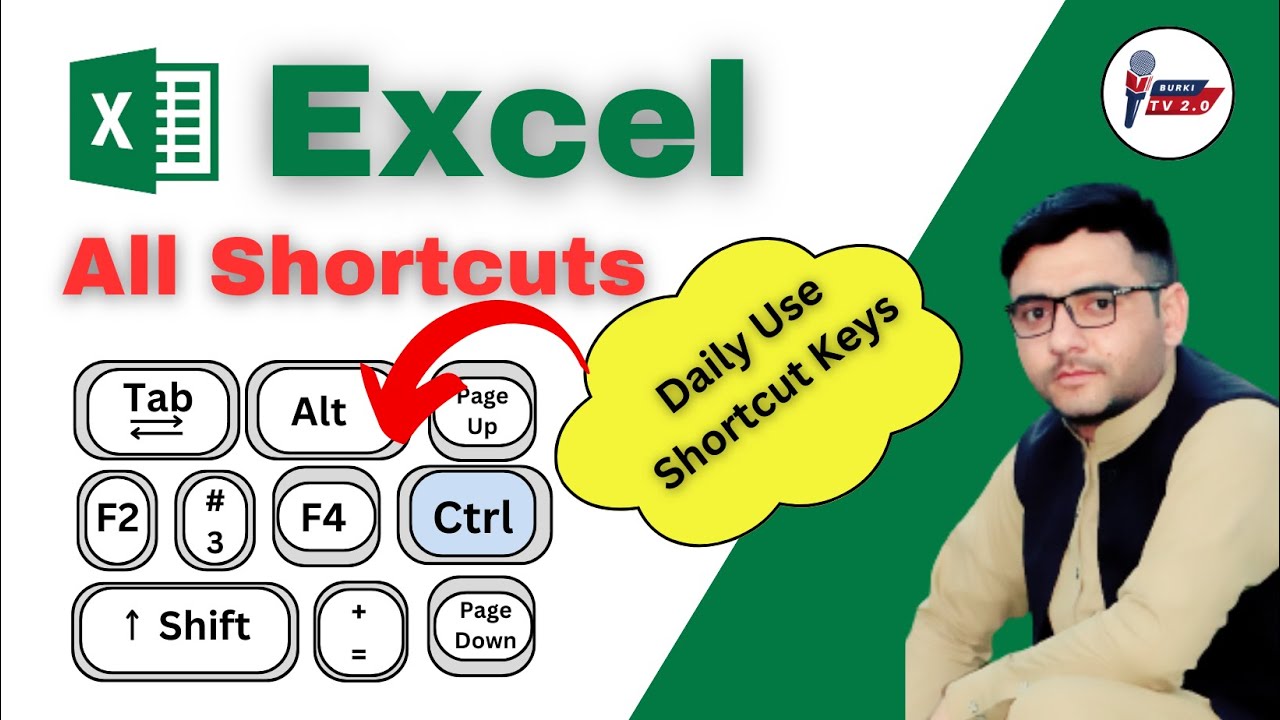 Excel Shortcuts 2023 Best Excel Shortcuts In Urdu Keyboard Shortcuts Excel Exceltutoring