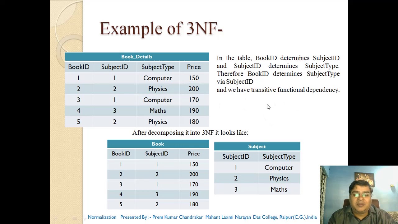 3 NF and BCNF - YouTube