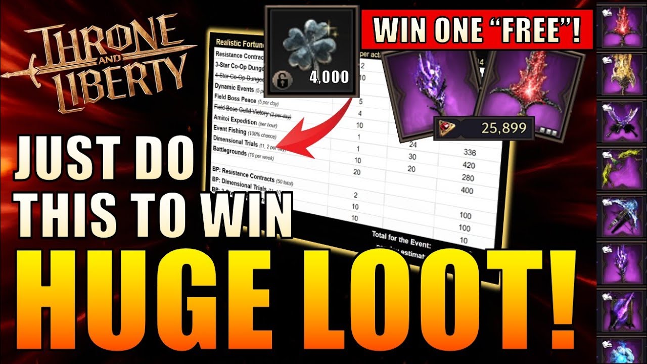Throne & Liberty - How to get 4,000 Fortune Stones! - T3 Field Boss ...