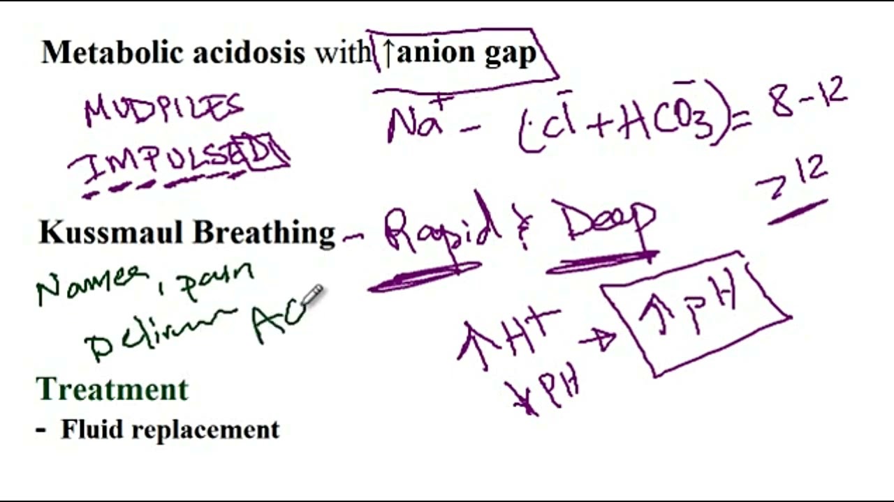 USMLE ACE Video 141: Diabetic Ketoacidosis and Hyperosmolar ...