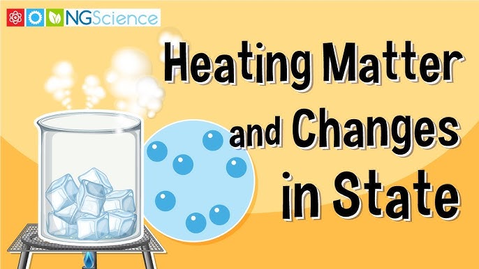Changing States Of Matter For Kids
