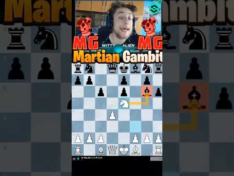 Martian gambit for the win 🗿🔥💪😎 · Top Chess Gang