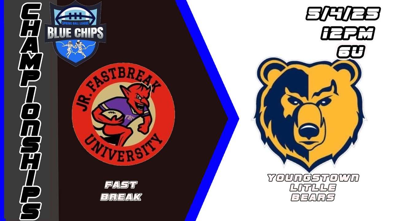 Fast Break University vs Youngstown Little Bears 6U Championship - YouTube