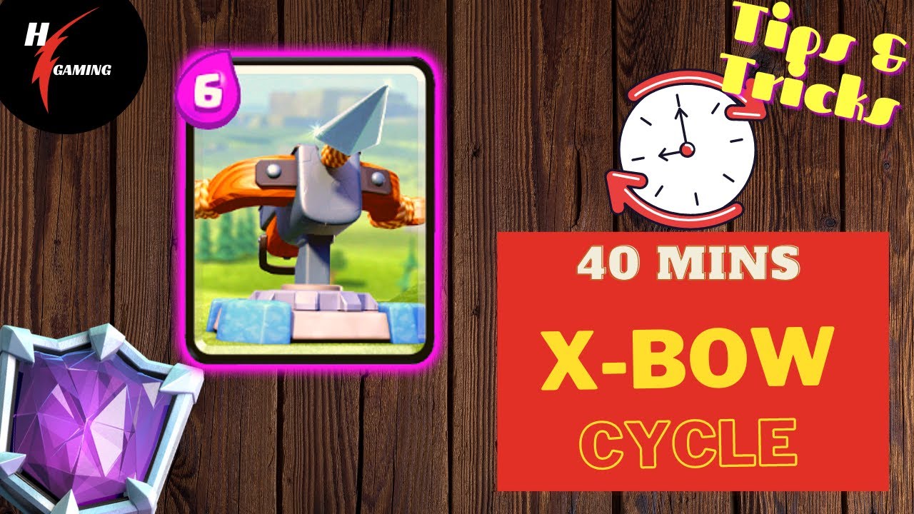 Xbow Cycle Deck - 40 MINUTES OF 3.1 X-Bow Fast Cycle Gameplay 2020 ...