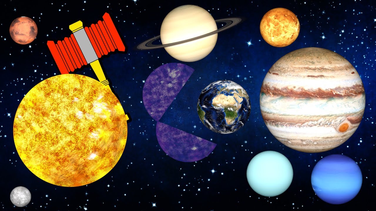 planet name Hungry Planets solar system 8 planets Enjoy learning videos ...