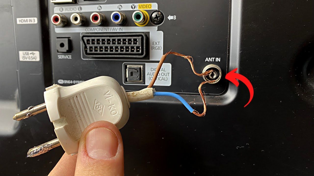 Insert the POWER PLUG into your TV and watch all the world's channels ...