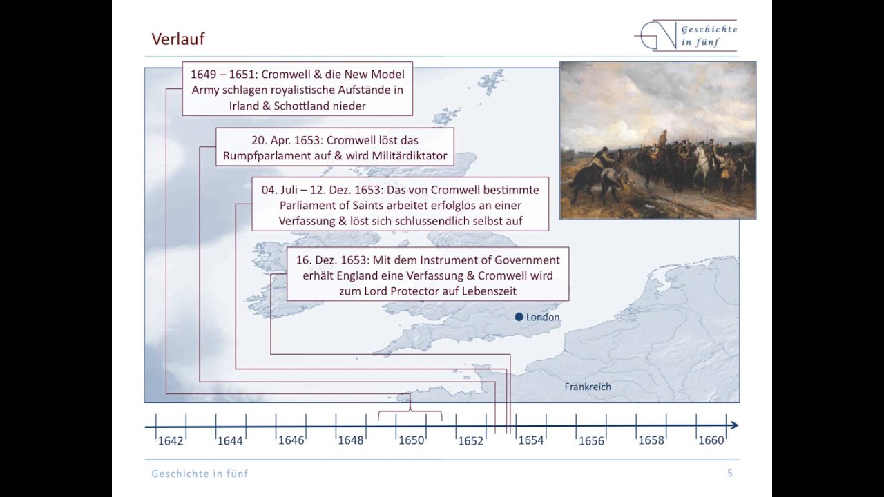 Interregnum in England - Republik & Protektorat (1649-1660) - YouTube