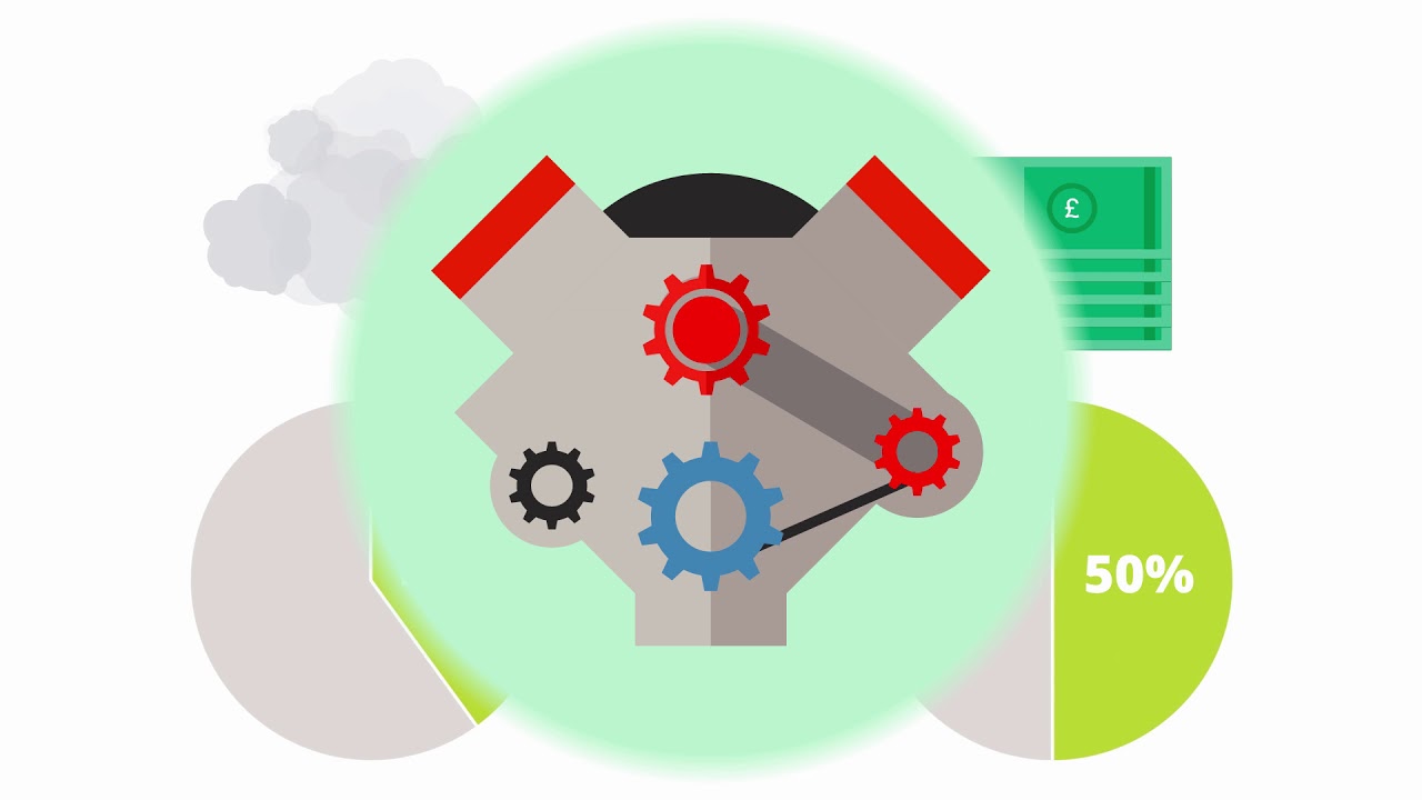 Green low emissions diesel explainer video - YouTube
