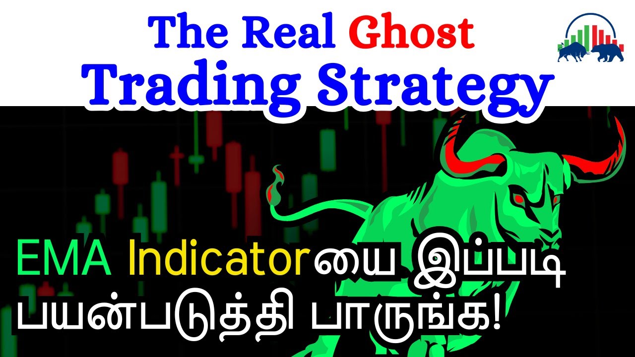 Moving average trading strategy - how to use EMA in multi-time-frame ...