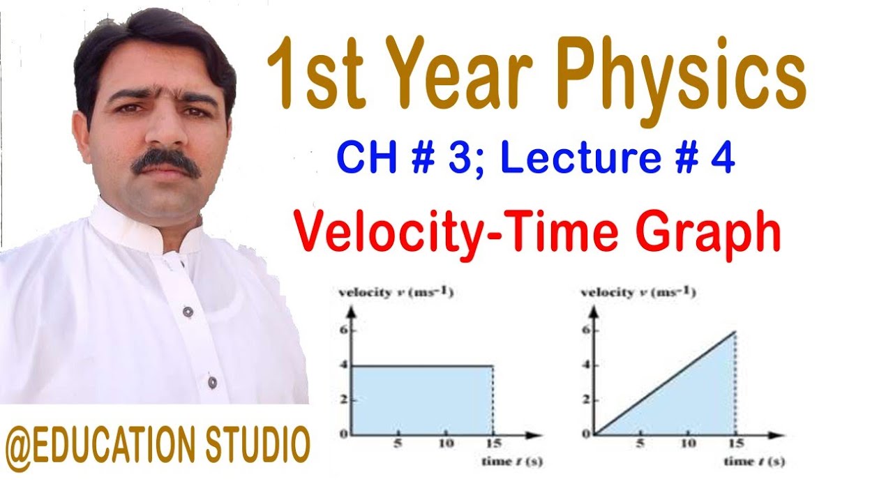Velocity-Time Graph|Area under V-t Graph|Slope of V-t Graph|Ch # 3 ...