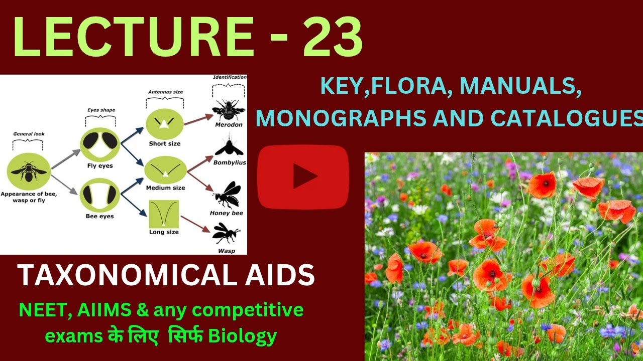Lecture - 23//Taxonomical Aids//Key, Flora, Manuals, Monographs And ...