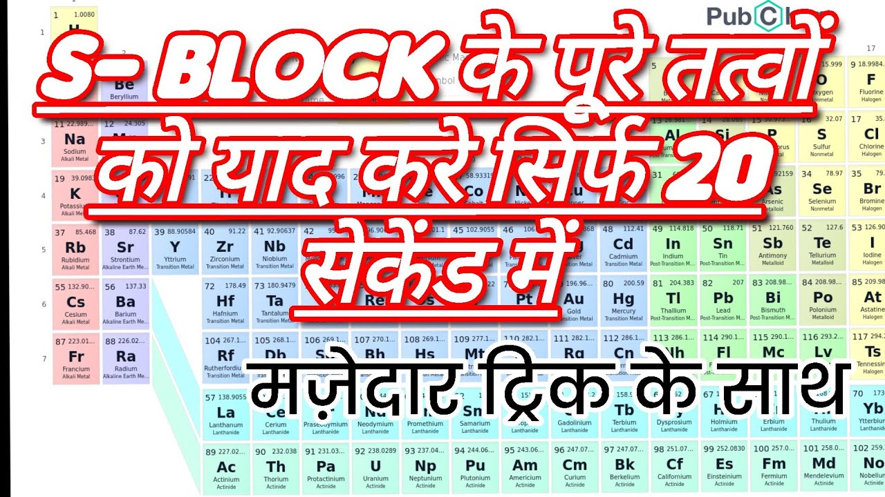 S- block ke elements का याद करने का essy trick #chemistry # ...