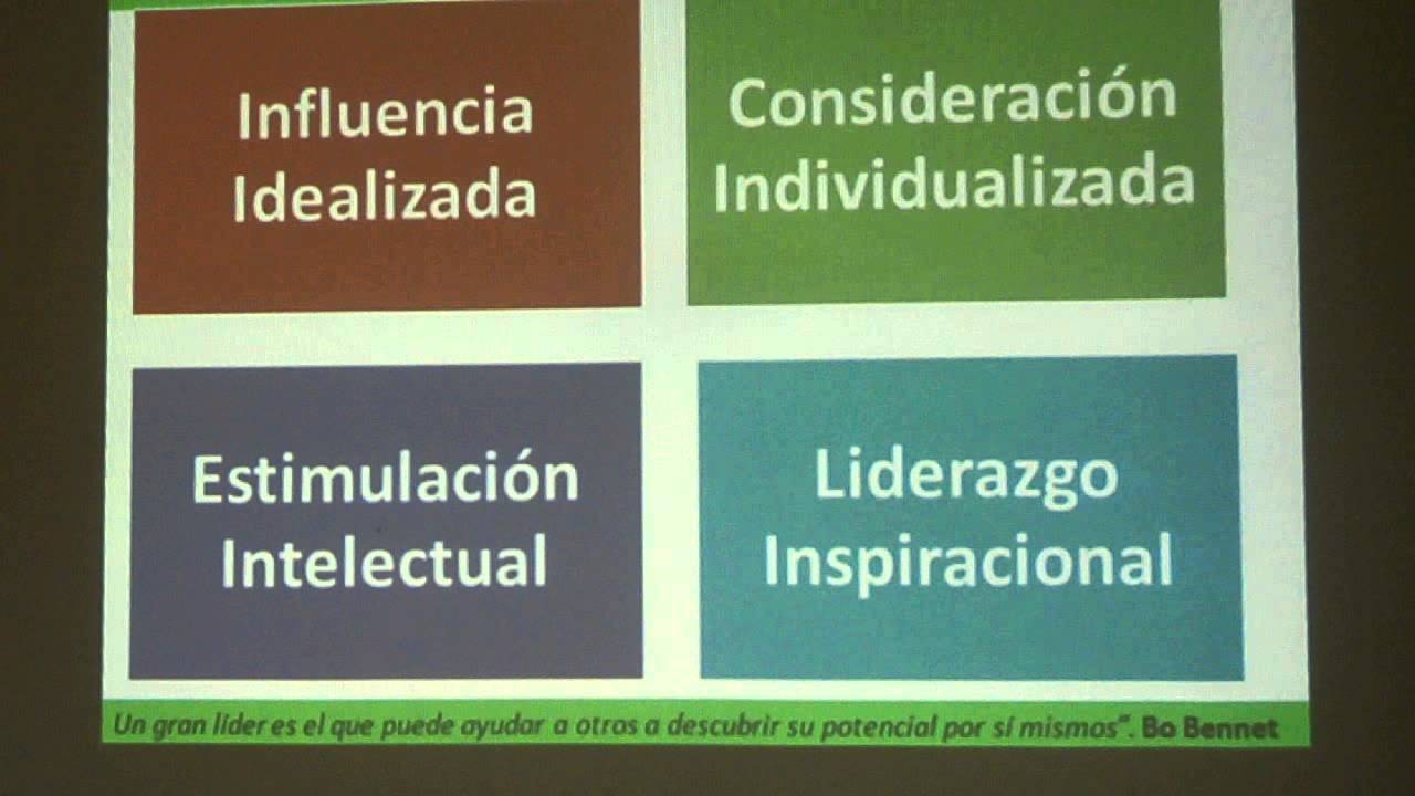 Enfoques emergentes en el liderazgo - YouTube