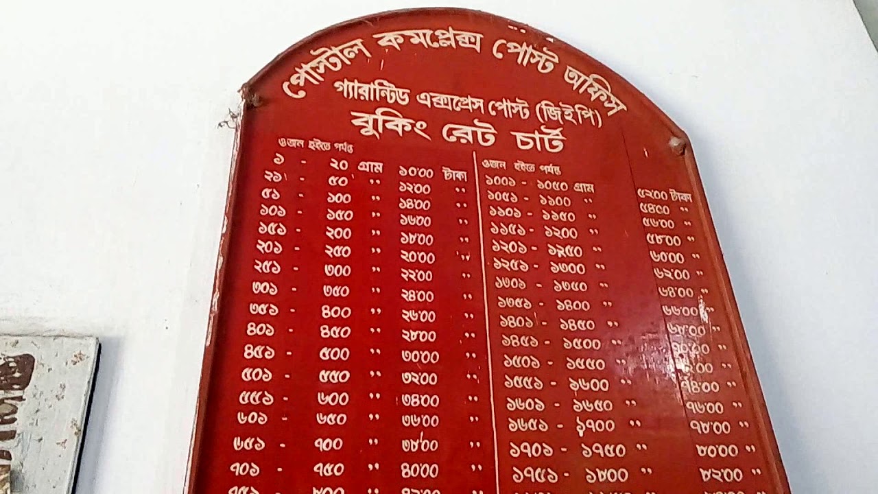 Post Office Rajshahi - YouTube