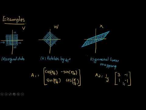 Transformation Matrix (Computational Fundamentals of Machine Learning)_Lecture11 - YouTube