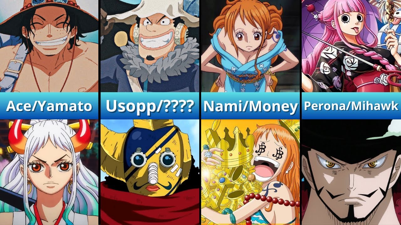 Best Friends of ONE PIECE Characters - YouTube
