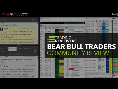 Bear Bull Traders Review: An In-Depth Look at Andrew Aziz's Day Trading ...