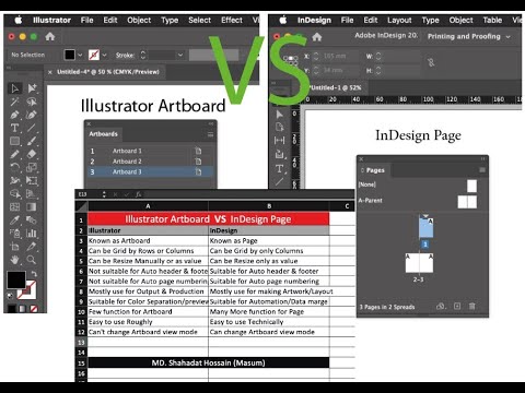 #illustrator Artboard VS #indesign Page | #artboard vs #page ...