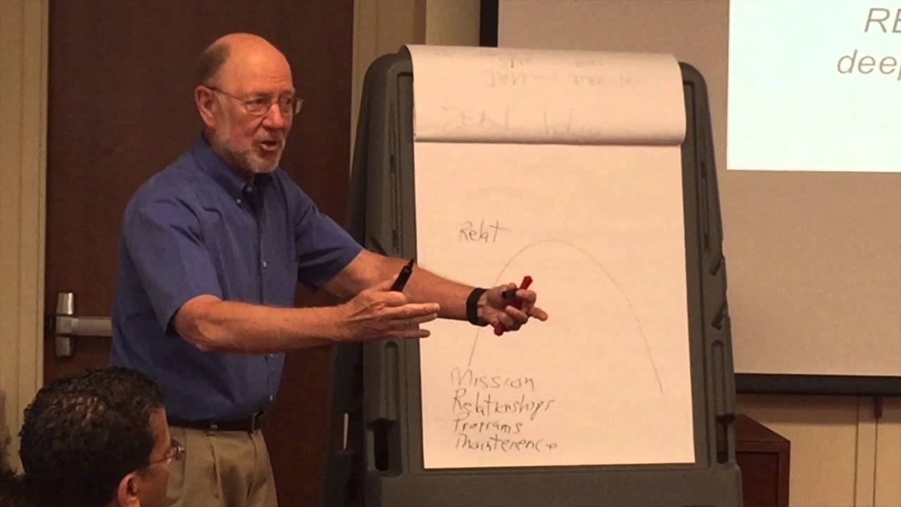 Lifecyle of a Church: Dr. Andy Lunt - YouTube