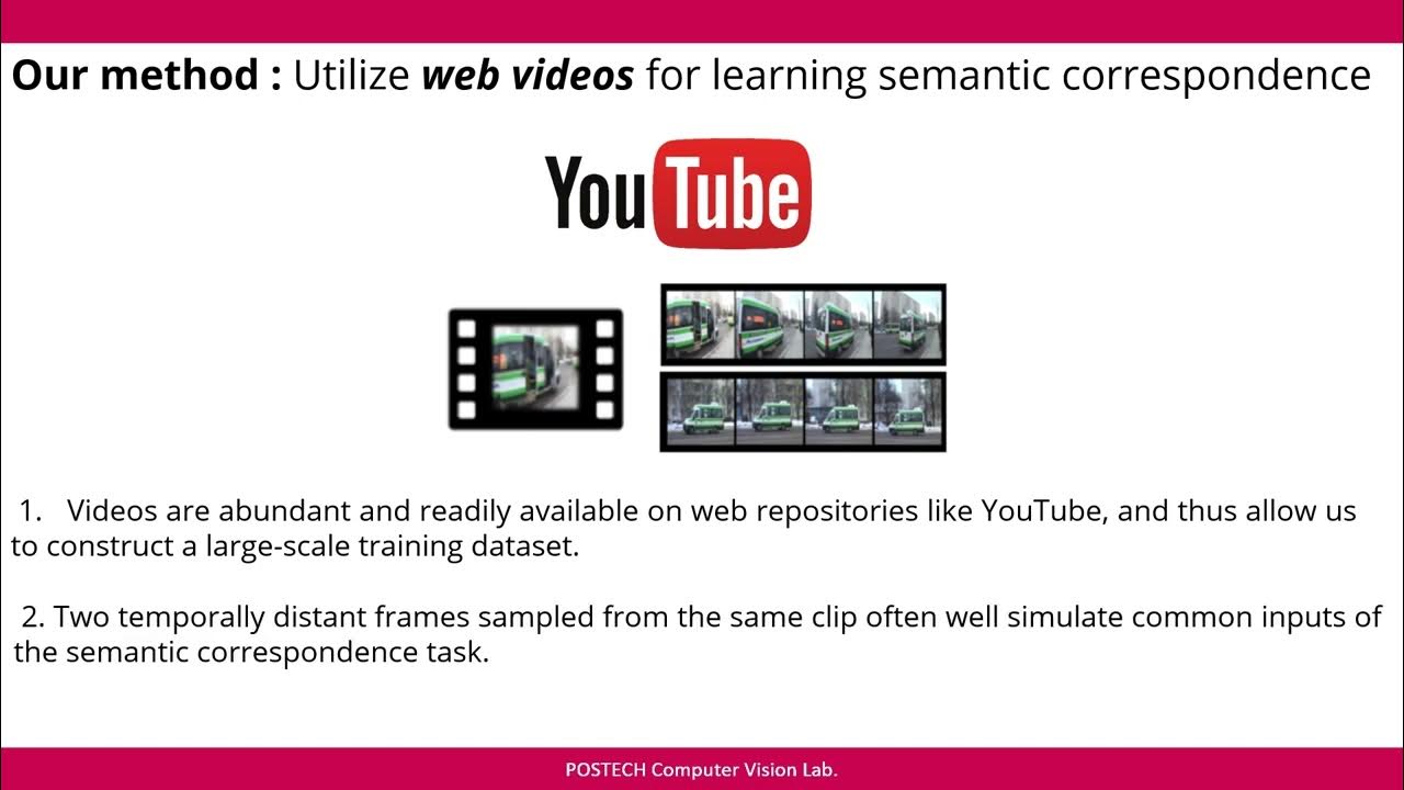 Self-Supervised Learning of Semantic Correspondence Using Web Videos - YouTube