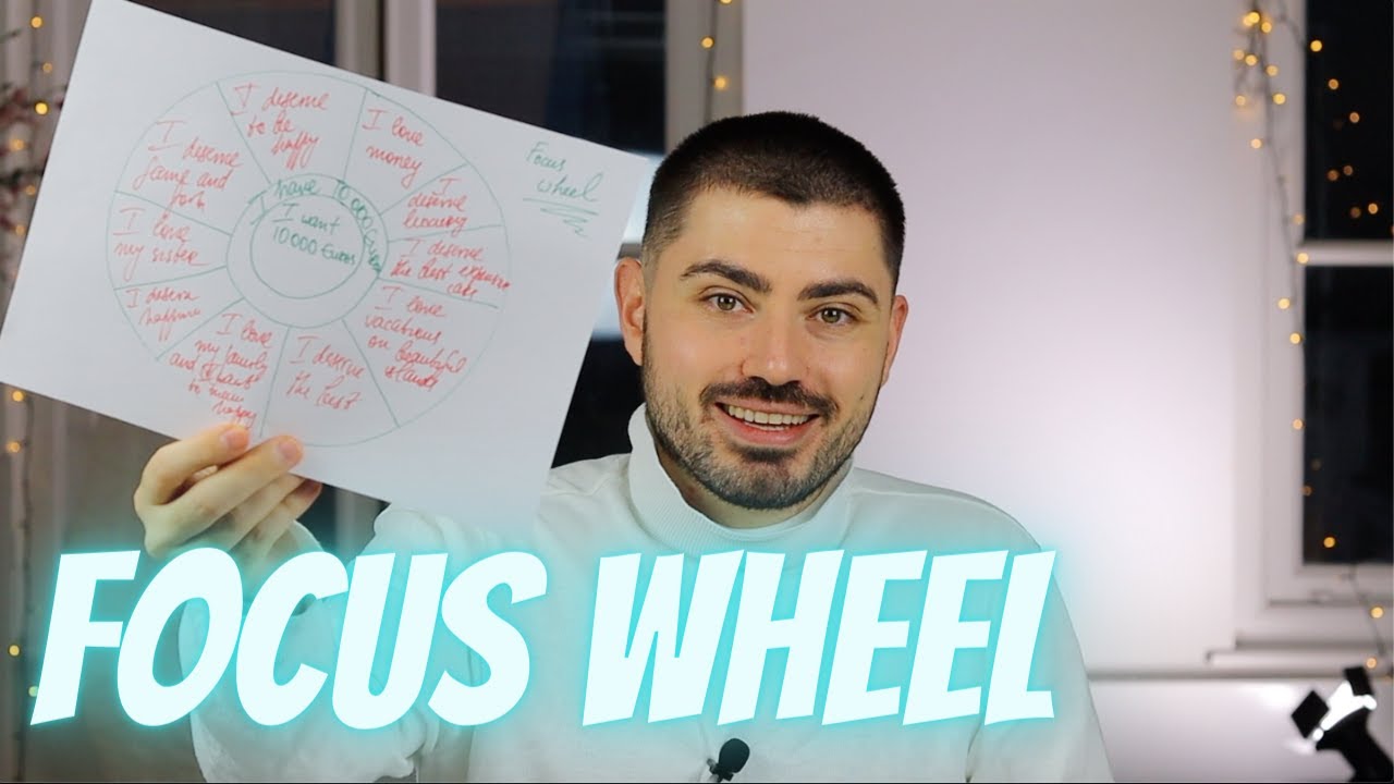 Focus Wheel | Abraham Hicks| Law of Attraction - YouTube