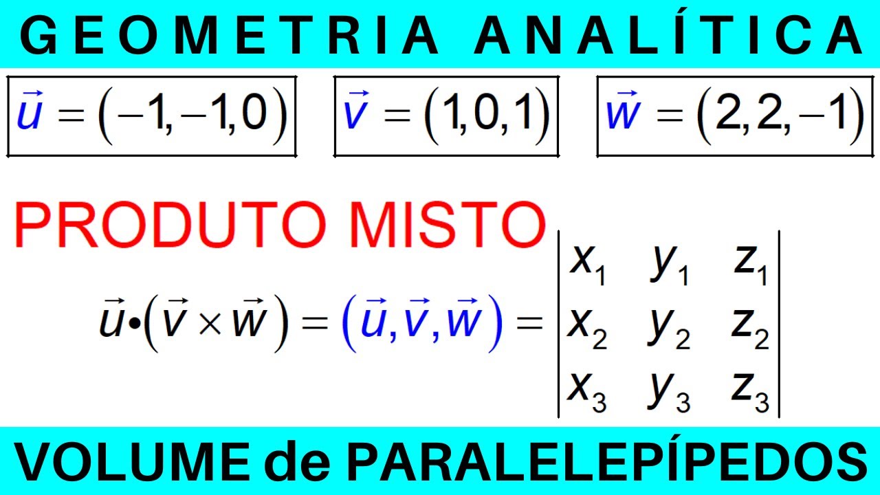 VETORES e GEOMETRIA ANALÍTICA 🔸 VOLUME de PARALELEPÍPEDOS por PRODUTO ...
