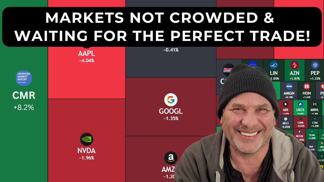 MARKETS NOT CROWDED & WAITING FOR THE PERFECT TRADE! - YouTube