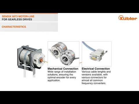Kuebler Inc Encoders Absolute single turn Sendix 5873
