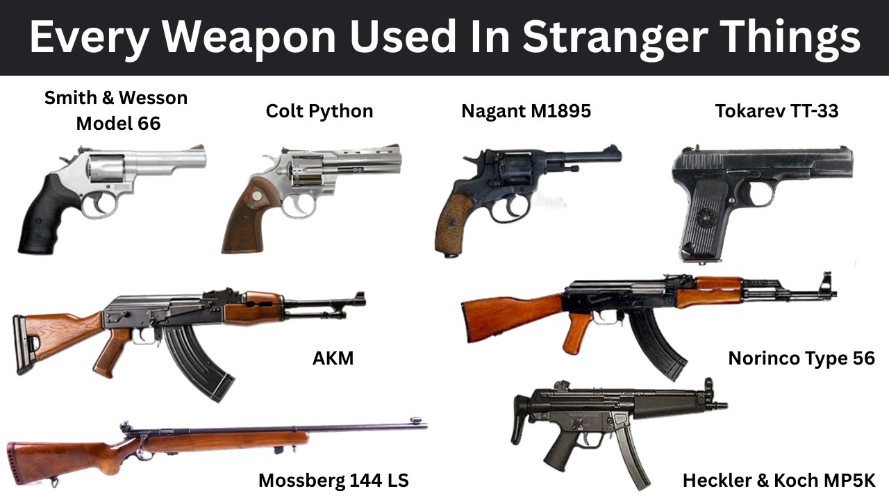 Every Weapon Used In Stranger things - YouTube