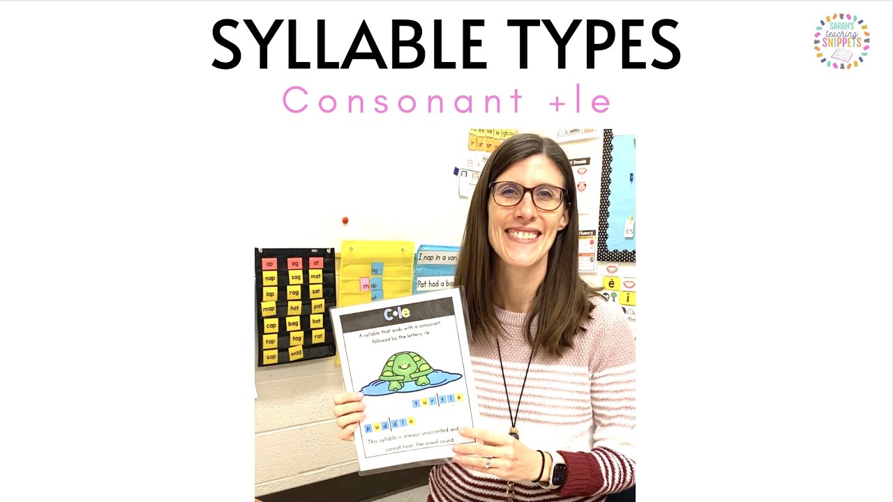 What is C+le Syllable Type? - YouTube