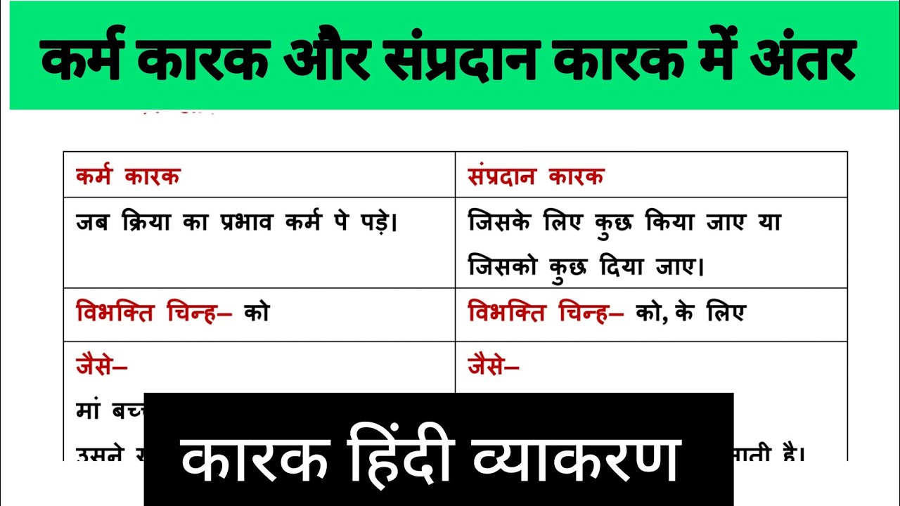 कर्म कारक और संप्रदान कारक में अंतर | कारक के भेद | Karm Karak Aur ...