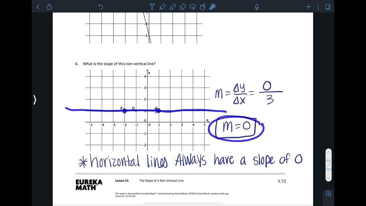 Module 4 lesson 15 part 1 - YouTube